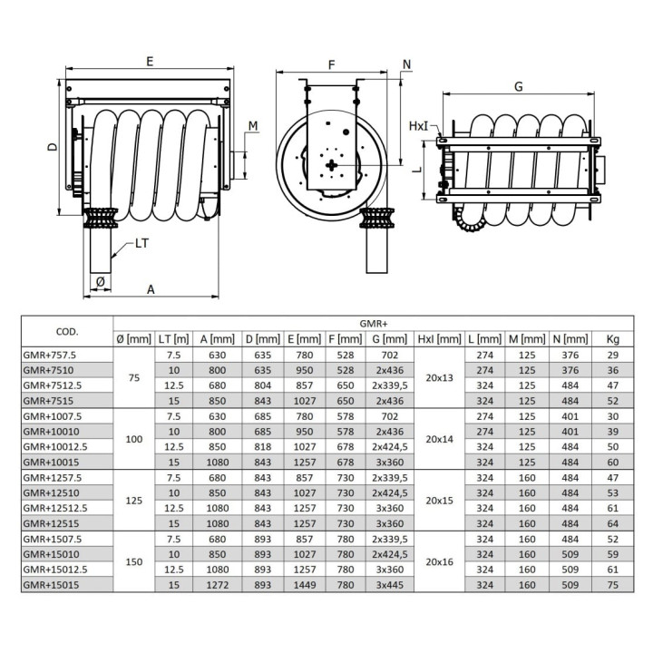 Mechaninė išmetamųjų dujų ištraukimo ritė Worky GMR+1007.5 - Dujų ...