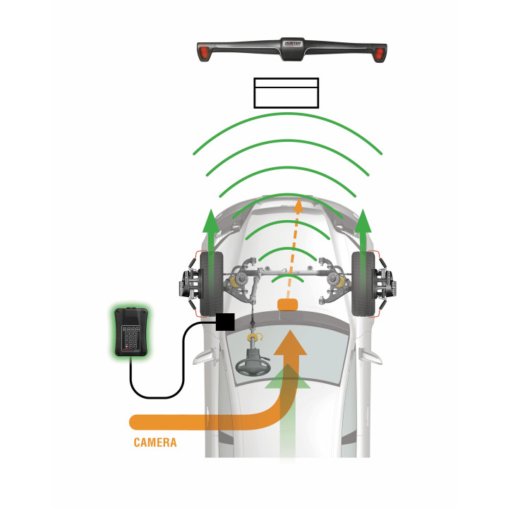 Hunter Codelink®2 – Naujas paskutinis žingsnis ratų geometrijos ...