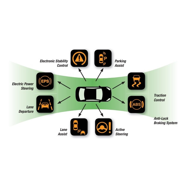 Hunter Codelink®2 – Naujas paskutinis žingsnis ratų geometrijos ...